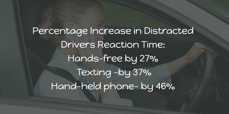 Stopping & Braking Distances: 6 Theory Test Prep Facts